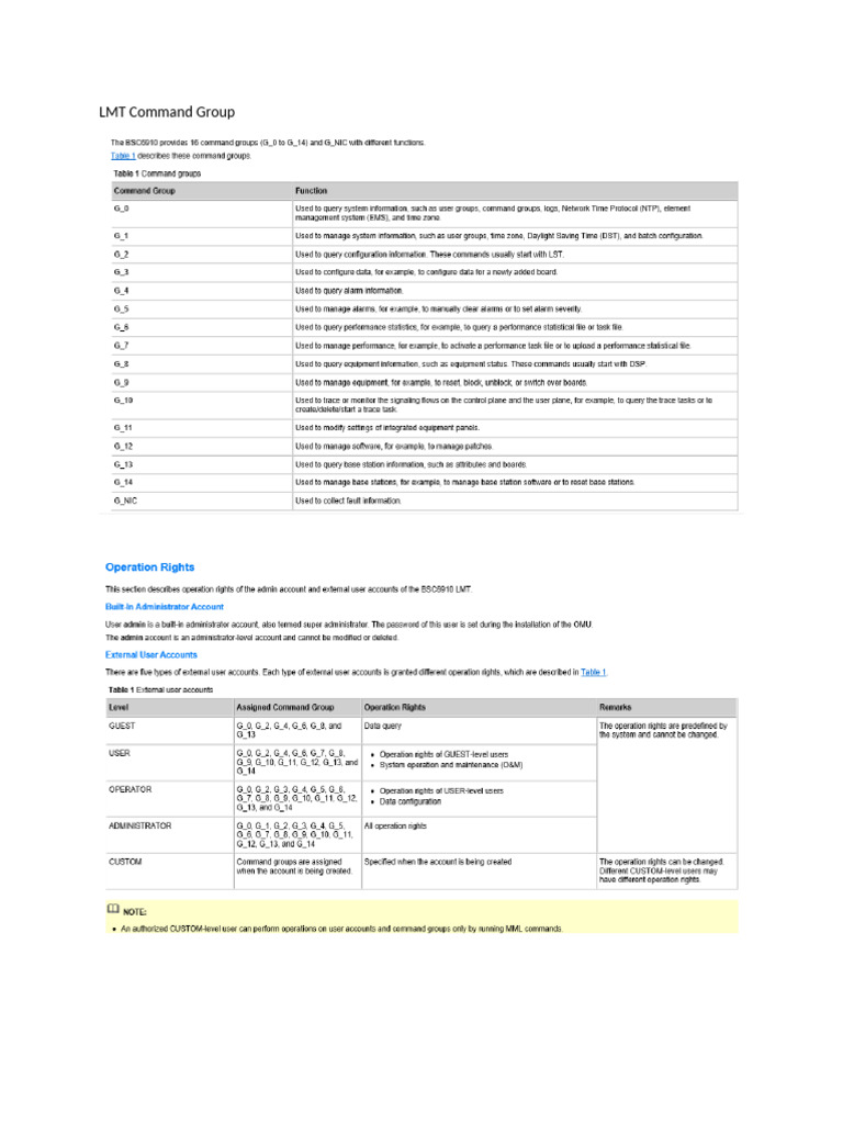 LMT Operation Rights | PDF