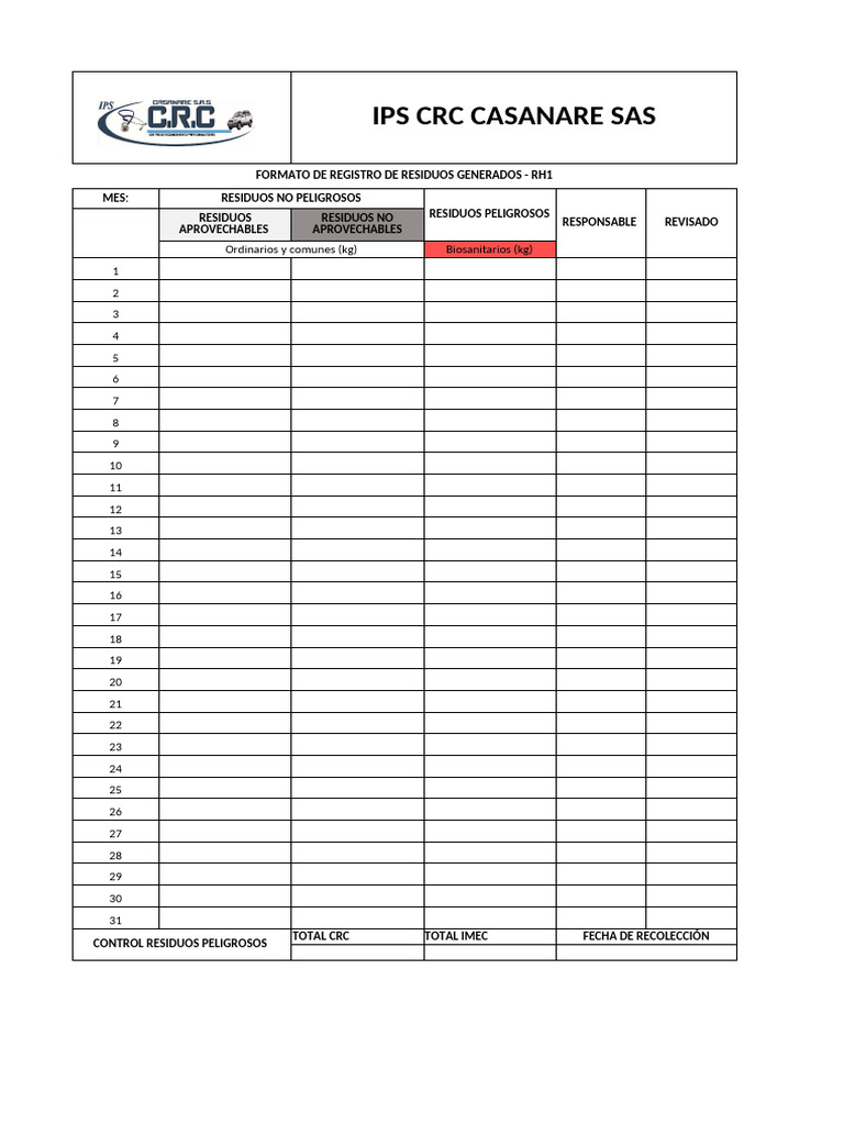 Formato de Registro de Residuos Generados - Rh1 | PDF