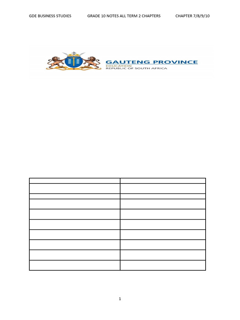 Grade 10 Business Studies Term 2 Notes | PDF | Cost Of Living | Employment