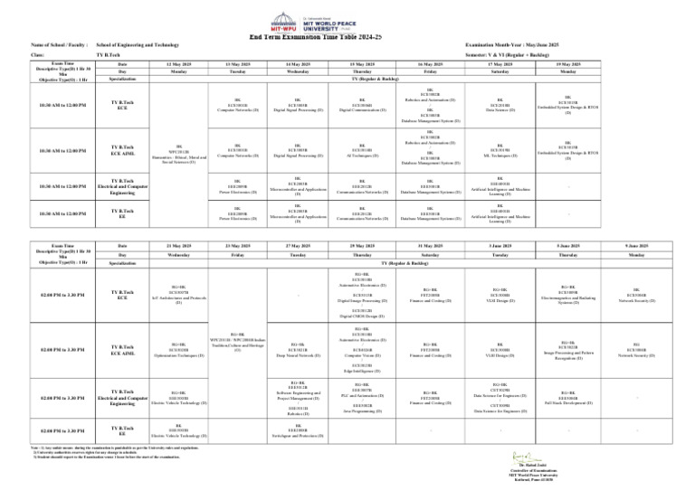 TY BTech ECE AIML Electrical and Computer Engg Regular and Backlog Revised | PDF | Computing ...