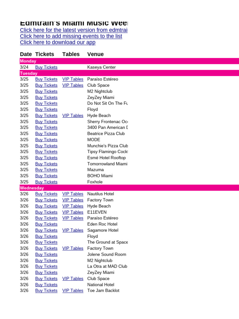 Edmtrain's Miami Music Week Event Sheet | PDF | Electronic Music ...