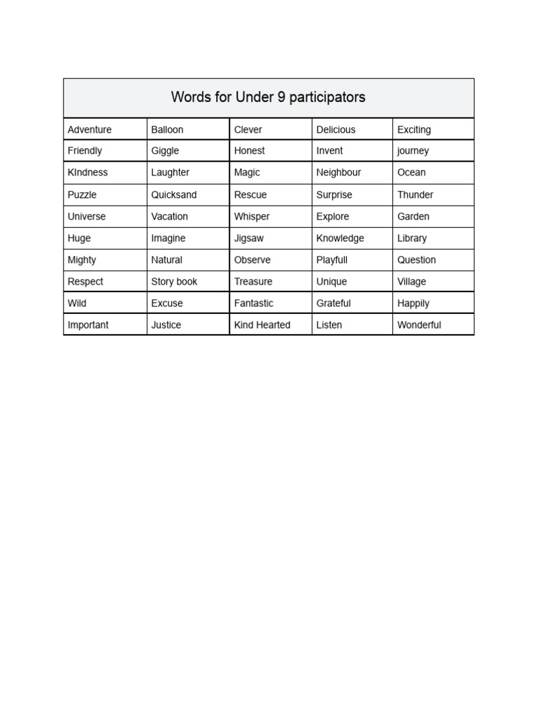 Words For Under 9 Participators | PDF