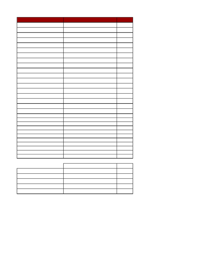 Untitled Spreadsheet | PDF