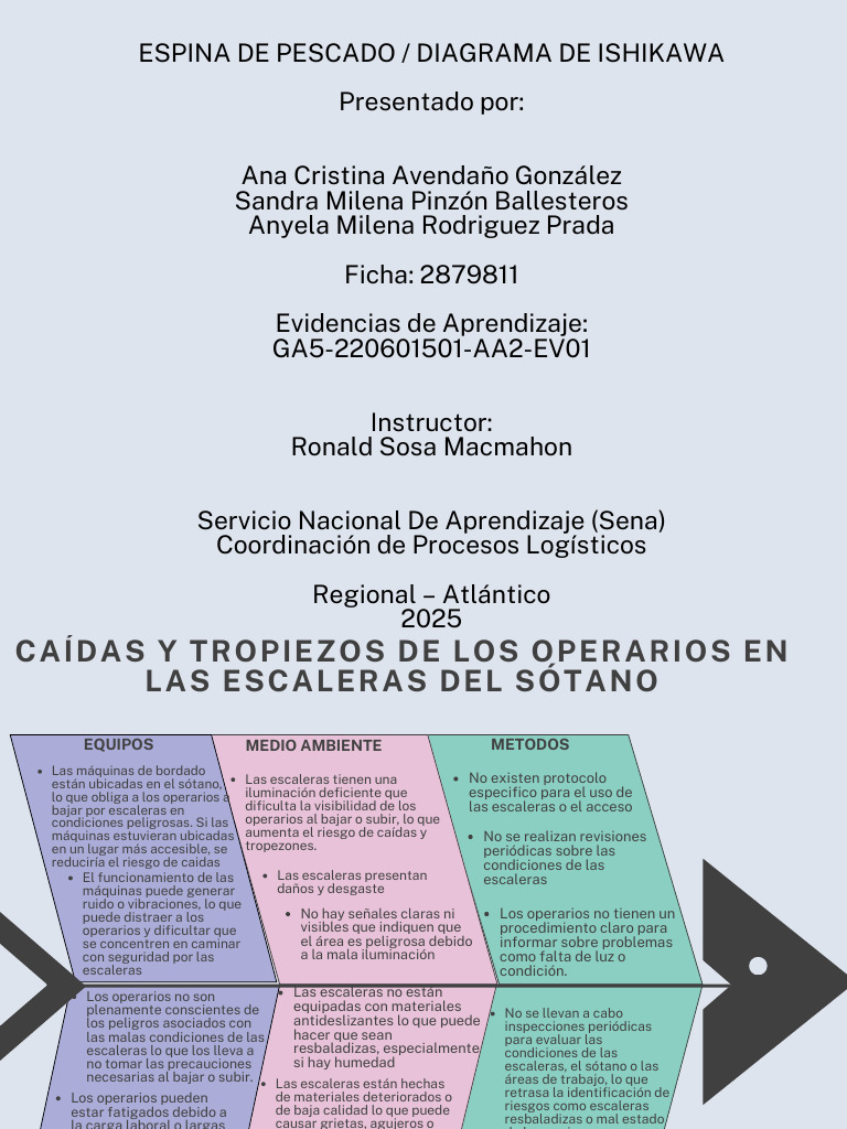 Diagrama GA5-220601501-AA2-EV01 | PDF | Sótano