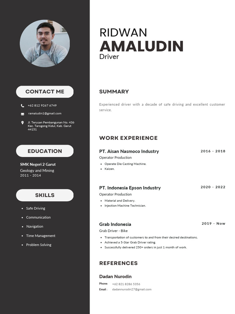 CV Ridwan Amaludin | PDF