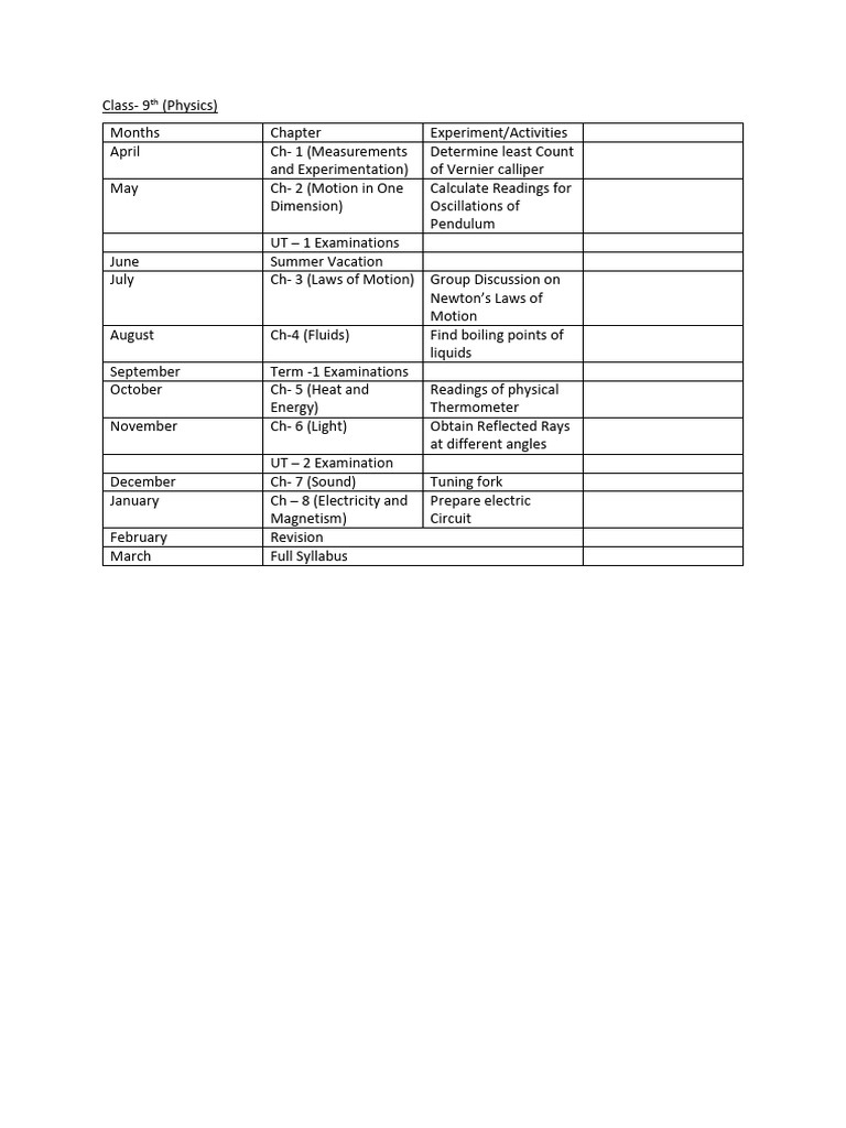 Class 9 Physics Chapter Overview | PDF