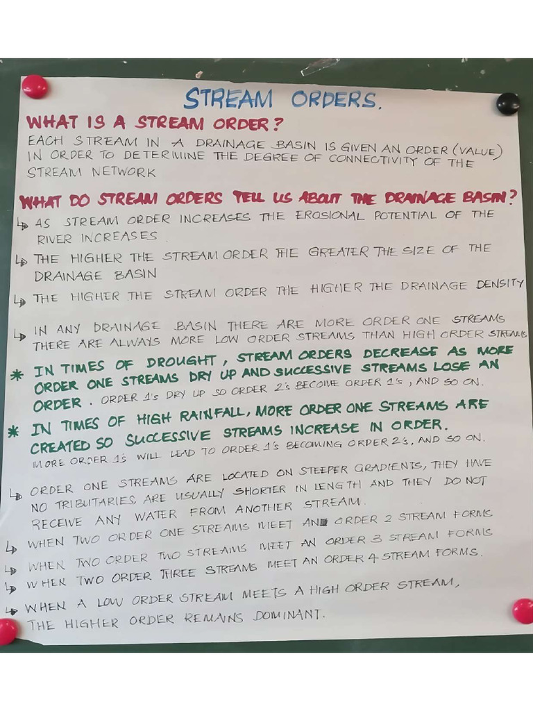 Stream Order | PDF
