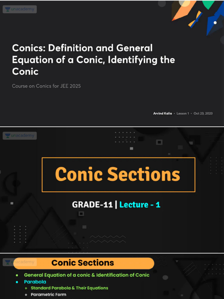 Conics Definition and General Equation of A Conic Identifying The Conic ...
