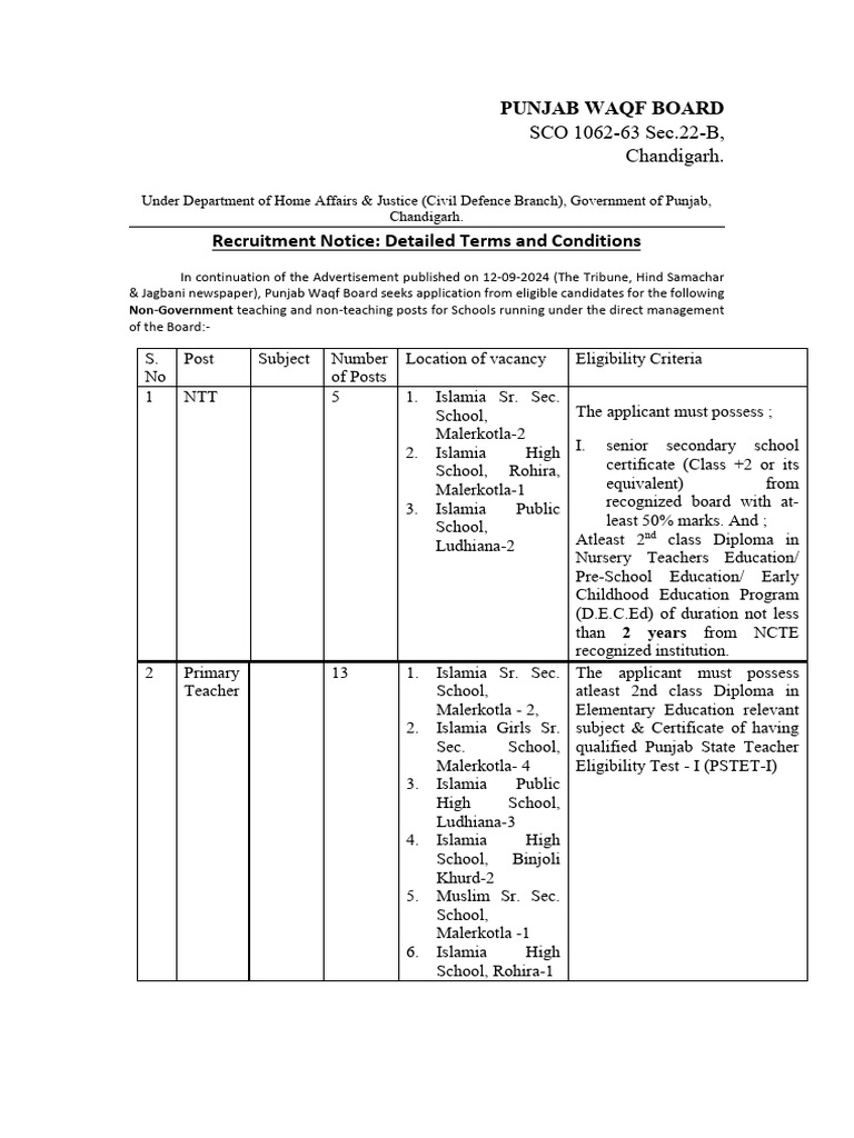 Punjab Waqf Board | PDF