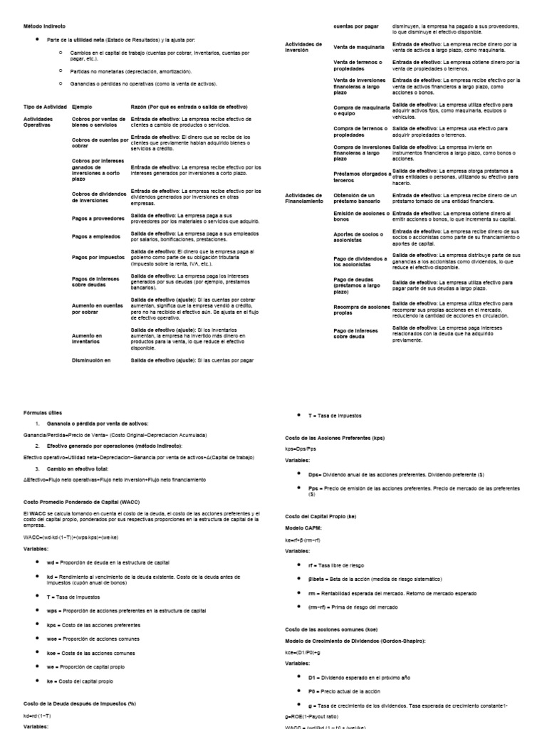 Notas Anafi PDF | PDF | Compartir (Finanzas) | Préstamos