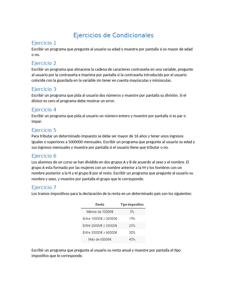 Ejercicios de Condicionales | PDF | Contraseña | Pizza