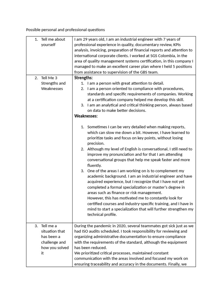 Template of Interview Eng | PDF | Regulatory Compliance | Business