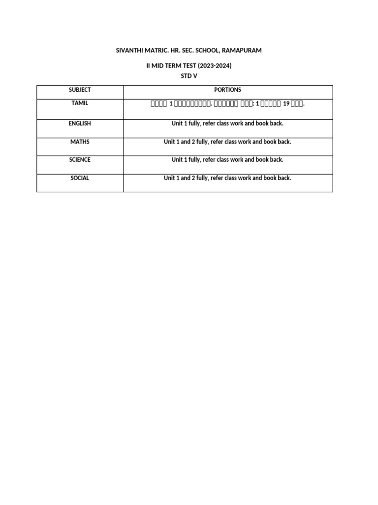 Sivanthi Matric-Wps Office | PDF