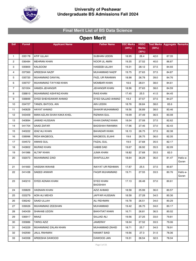 Data Science 2 | PDF