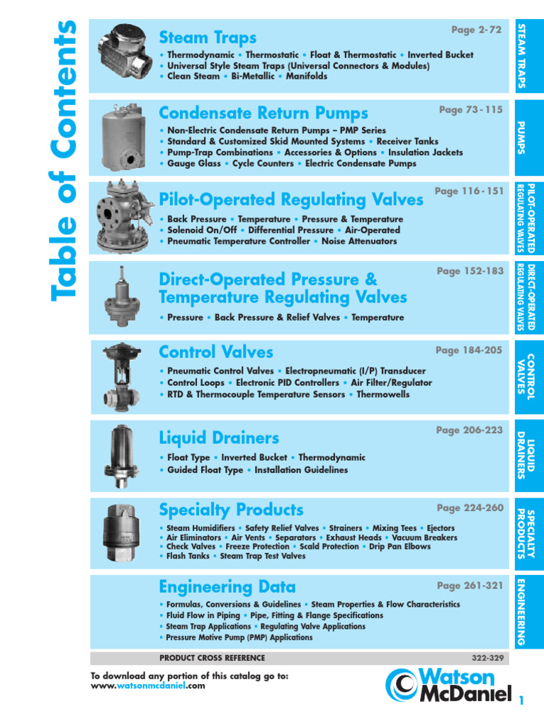 Steam Traps Pdf Valve Steam