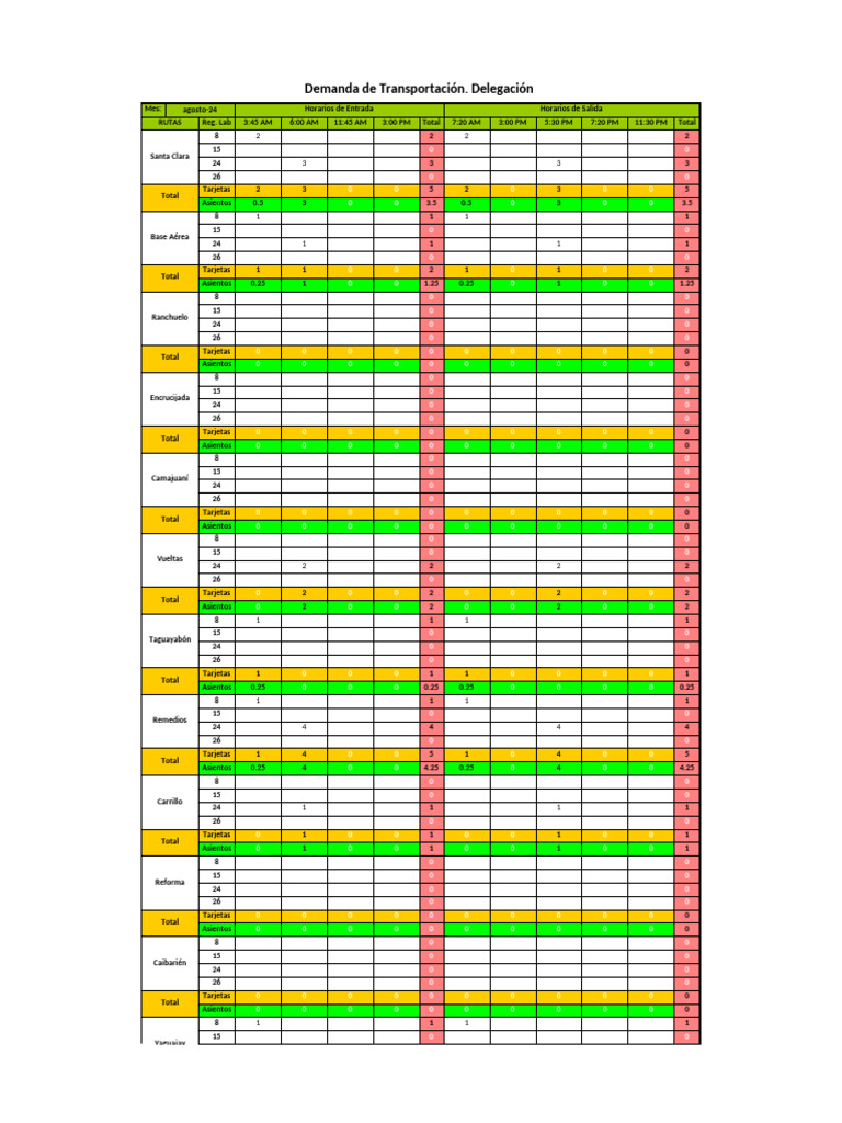 - 10092024 - Demanda Septiembre 2024 - Transmetro, Transgaviota y ECOT ...