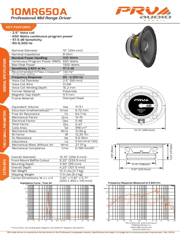 PRV Audio 10MR650A Datasheet 1 | PDF | Inductor | Loudspeaker