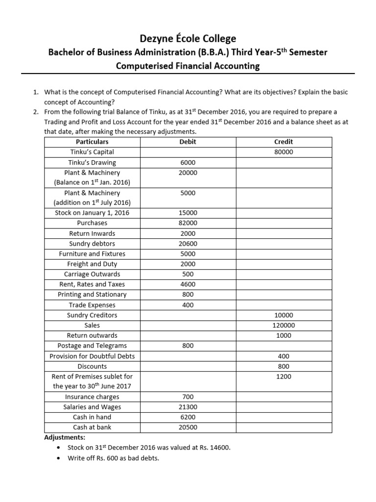 Computerised Financial Accounting - Question Paper | PDF | Bad Debt | Debt