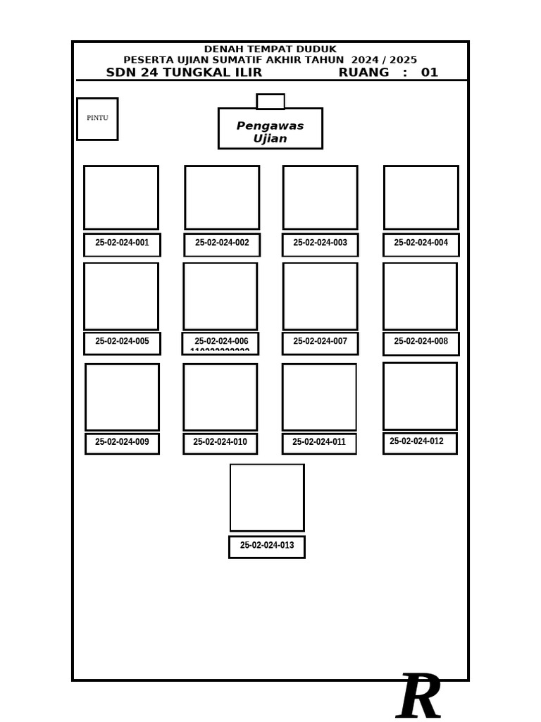 DENAH RUANG US2025 | PDF