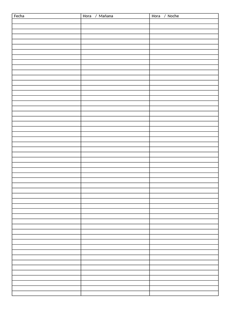 Fecha Glucosa Listado | PDF