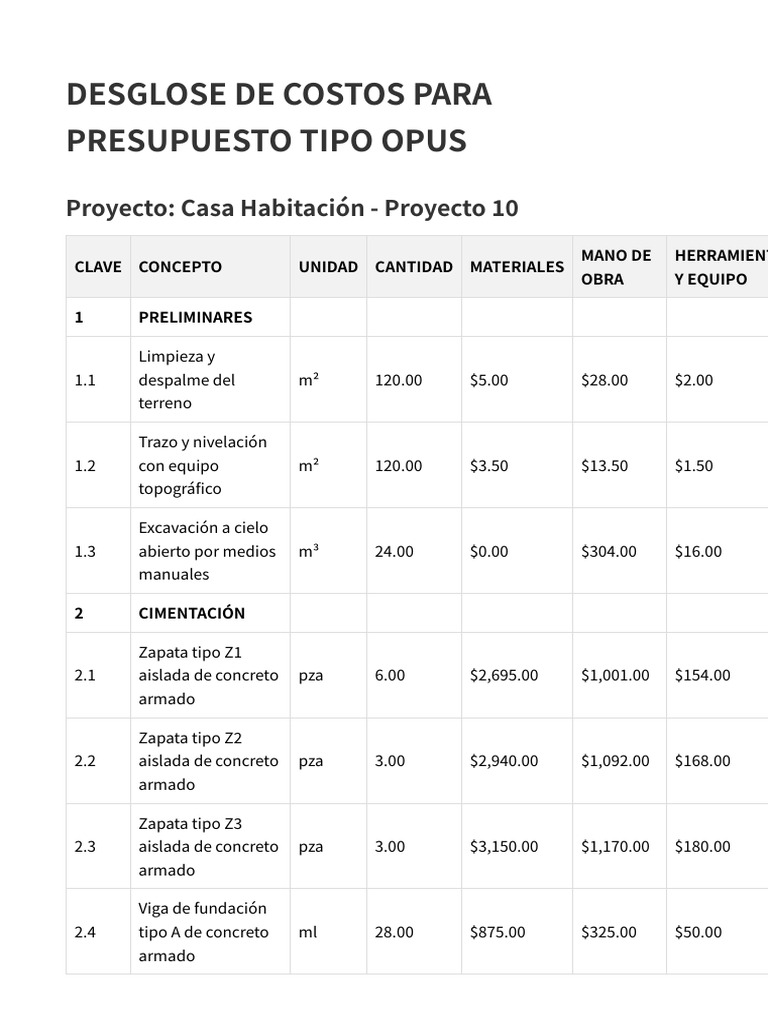 Desglose Costos Opus | PDF | Presupuesto | Ingeniería de Edificación