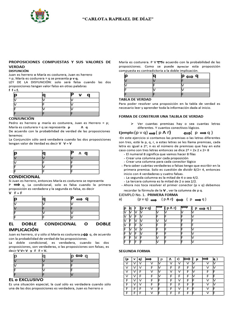 Proposiciones Compuestas y Sus Valores de Verdad | PDF | Proposición | Semántica