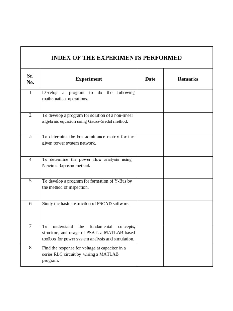 Index of The Experiments Performed | PDF