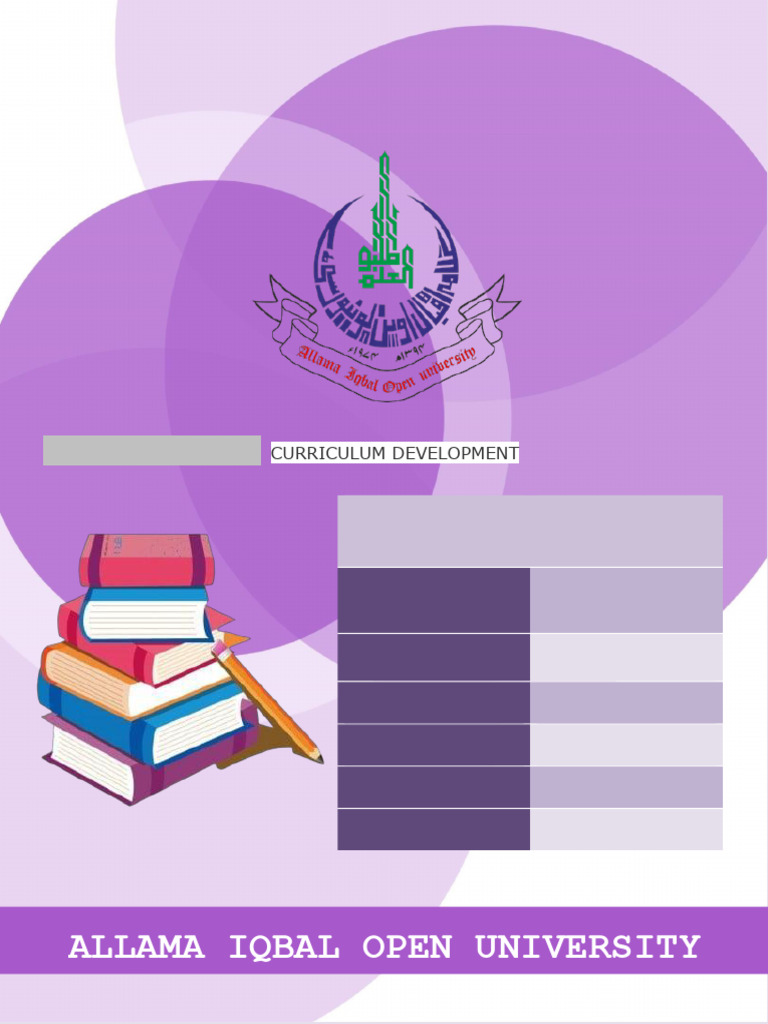 Assignment 1, Curriculum Development (6406) | PDF | Constructivism (Philosophy Of Education ...