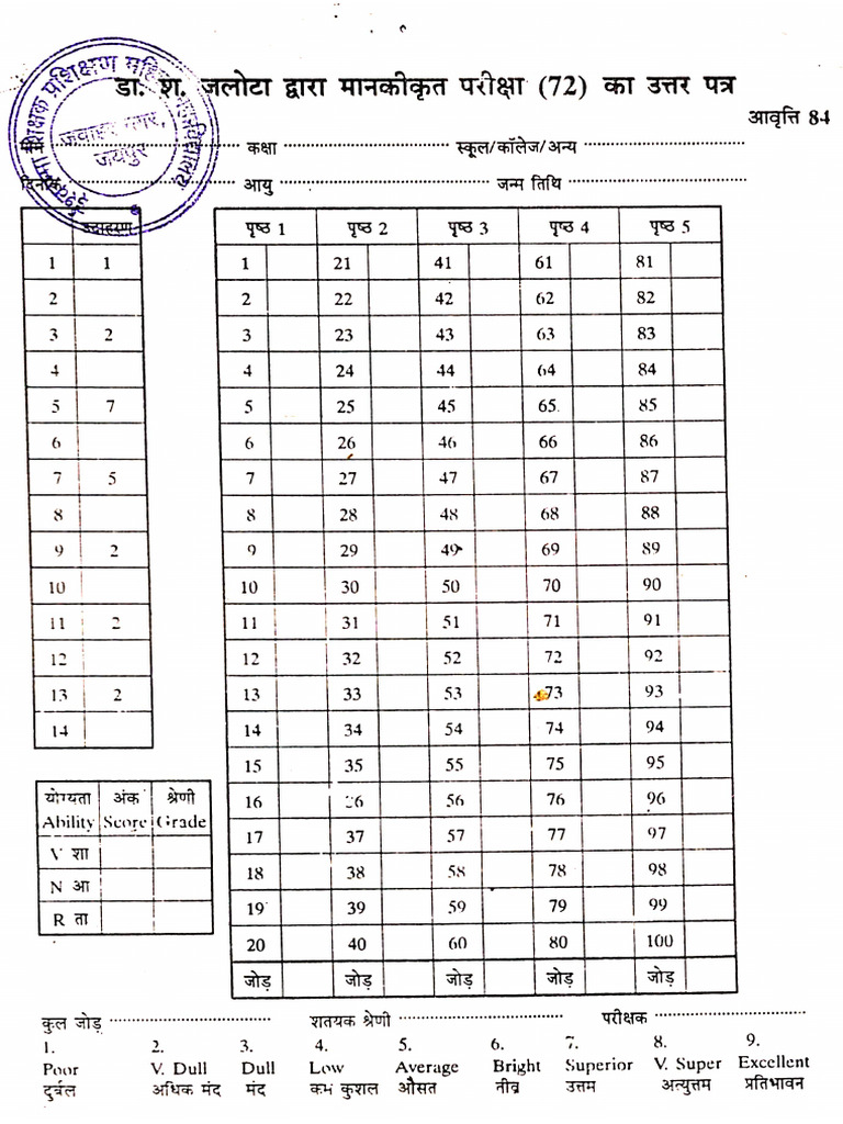Jalota Result Table | PDF