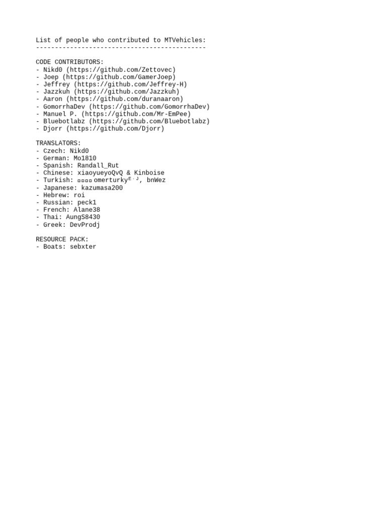 Credits | PDF