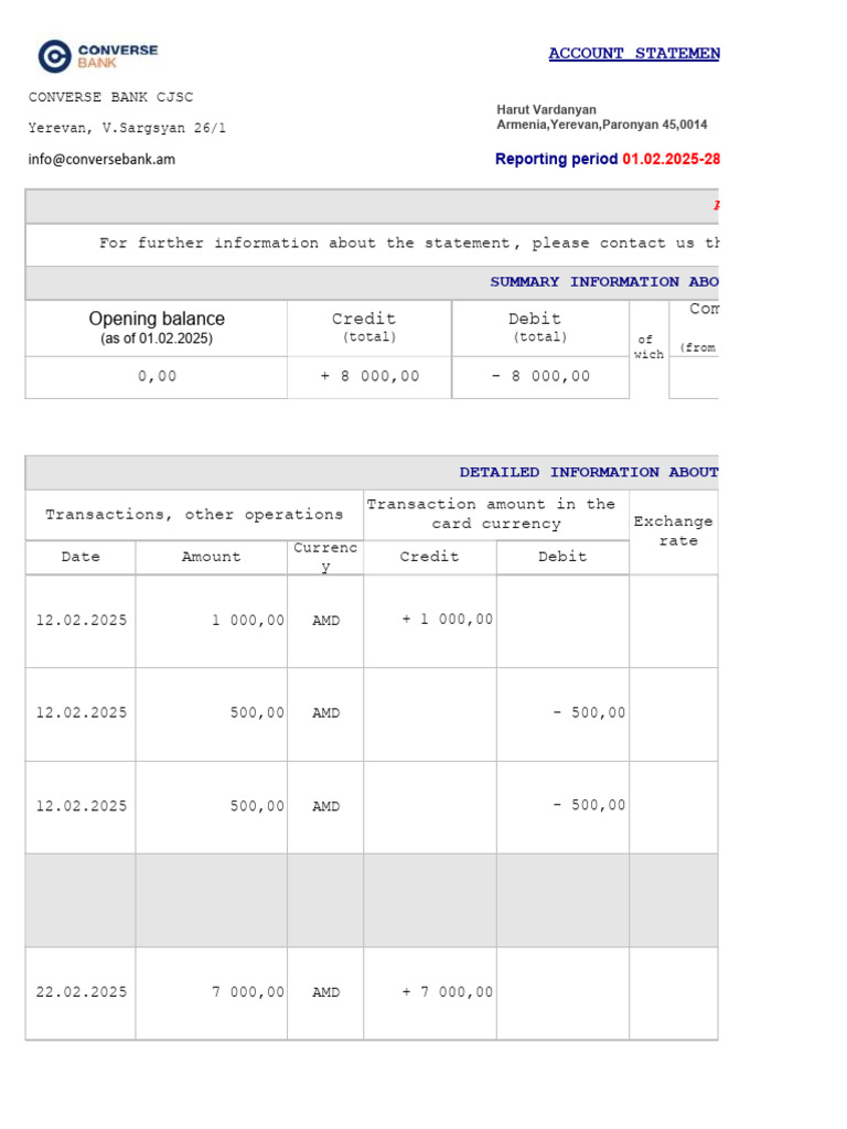 Harut Vardanyan | PDF