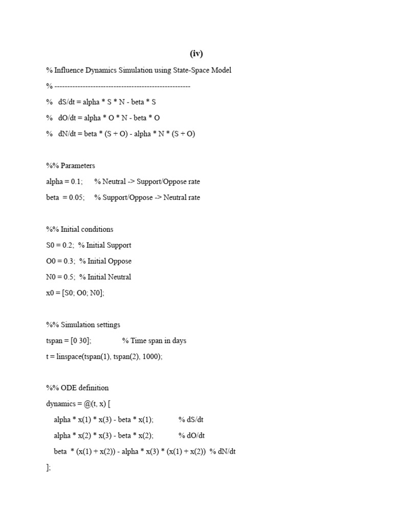 Influence Plot | PDF