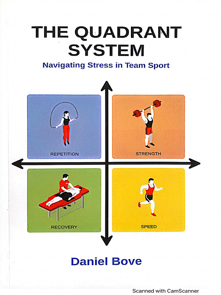 The Quadrant System | PDF
