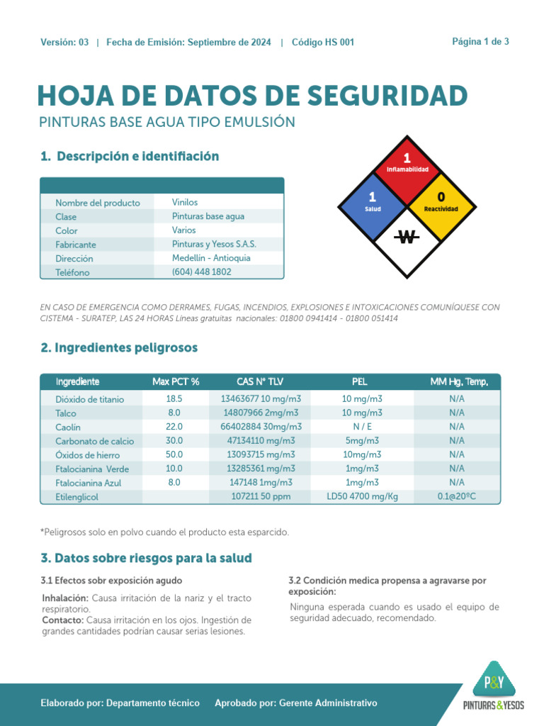 HOJA DE SEGURIDAD-Vinilos-PYY | PDF | Agua | Ventilación (Arquitectura)