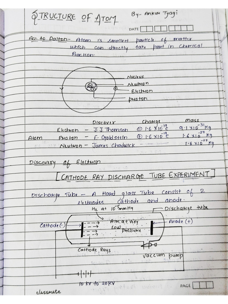 Atomic Structure Class 11 Notes - 1 | PDF