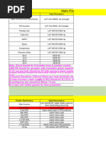 MDP Electrical Panel Layout Diagram | PDF | Building Materials ...