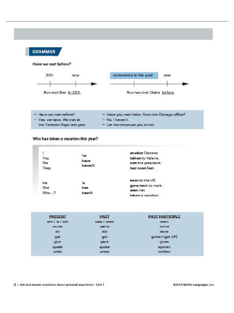 Learn English Exerc | PDF