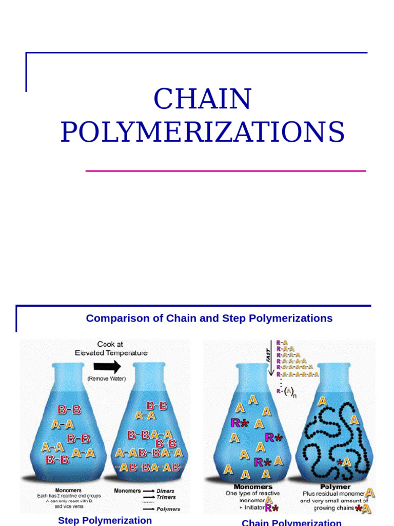 Chain Polymerizations | PDF | Polymerization | Chemical Substances