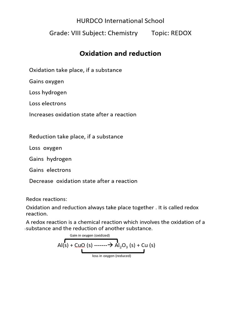 1746292559521-Redox Reaction Material | PDF