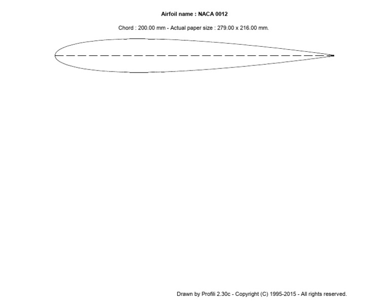 NACA 0012 Airfoil Dimensions | PDF