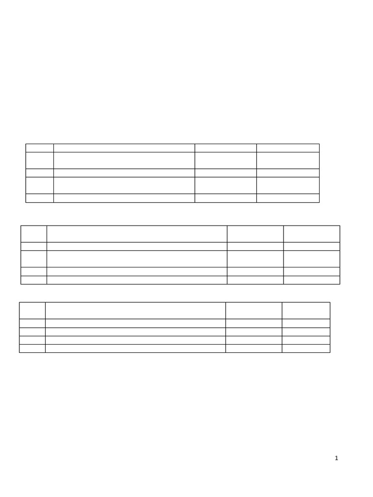 B.Sc. Botany Syllabus Overview (1992-1994) | PDF | Gene | Genetics
