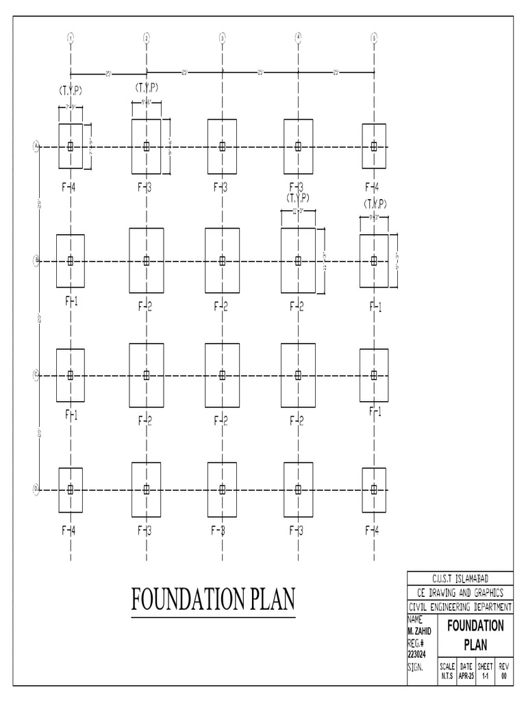 Prc Lab 2 Bce223092 1 Model Pdf