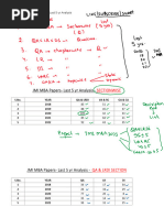 CICS Programming Cheat Sheet | PDF | Computer Program | Programming