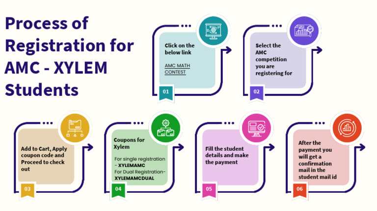 Registration Process For Xylem Students | PDF