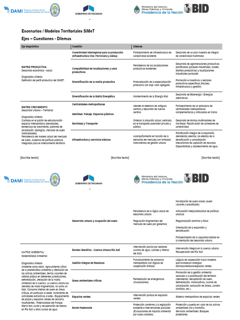SEPARATA INFORME LEM DAMI - Escenarios y Modelos Territoriales | PDF | Urbanismo | Entorno natural