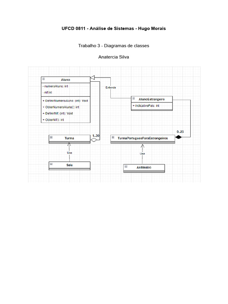 Trabalho 3 - Diagramas de Classes | PDF
