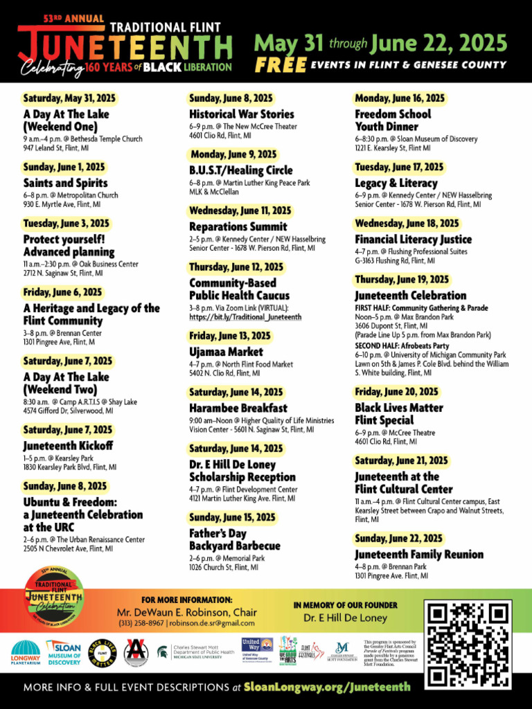 Juneteenth All Events | PDF