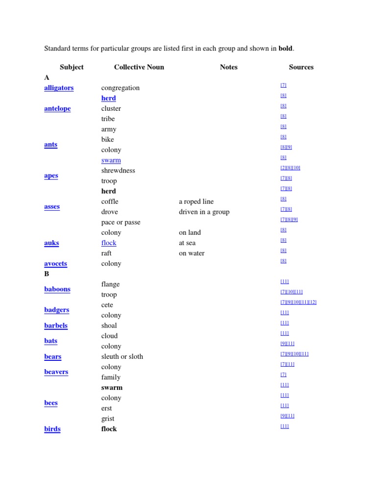 List of Collective Nouns | PDF | Pig | Animals And Humans