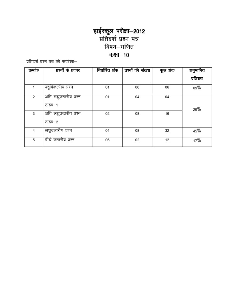 UP Board Sample Paper of 10th Class | PDF