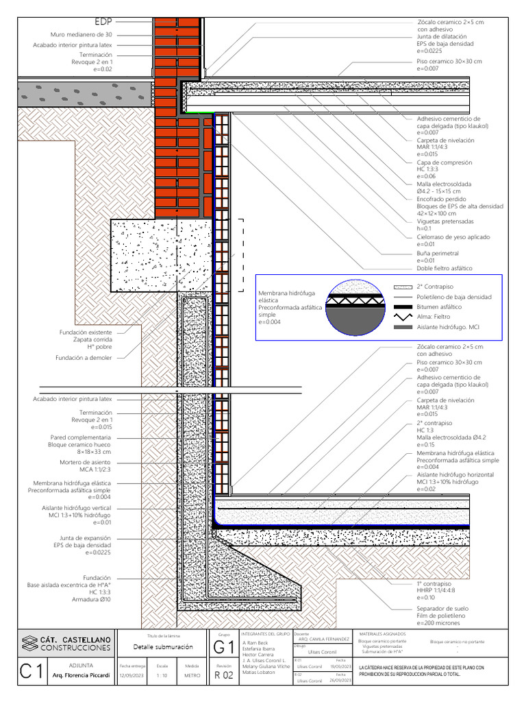 Submuración - A3 Castellano C1 | PDF | Aislamiento térmico | Materiales